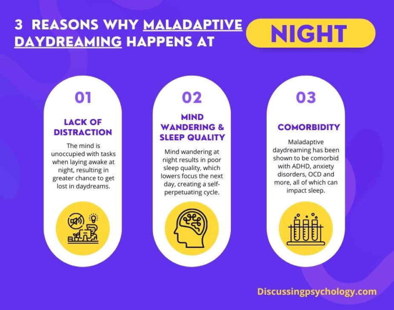 Maladaptive Daydreaming at Night: When Daydreams Keep You Awake ...