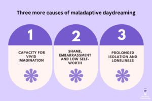 Does Trauma Cause Maladaptive Daydreaming? - Discussing Psychology